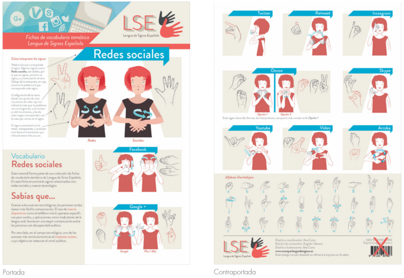 Diccionario de Lengua de Signos Española – Carpeta temática | Lengua de ...